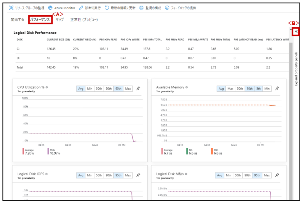 Azure Monitorログ（Log Analytics）【Azureを使いこなしたい! 8】 – UBT IT LAB